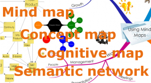 Mind Maps, Concept Maps, Cognitive Maps | Linkfacts Blog
